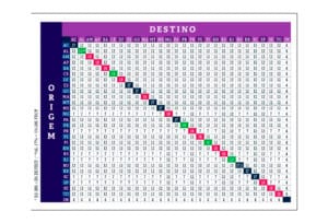 ICMS 2019: Confira a tabela com valores atualizados do imposto - ICMS ...